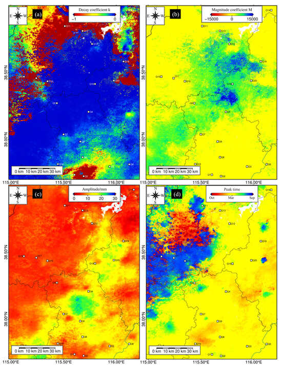 Estimation of Land Deformation and Groundwater Storage Dynamics in ...