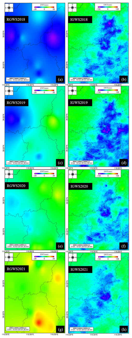 Estimation of Land Deformation and Groundwater Storage Dynamics in ...