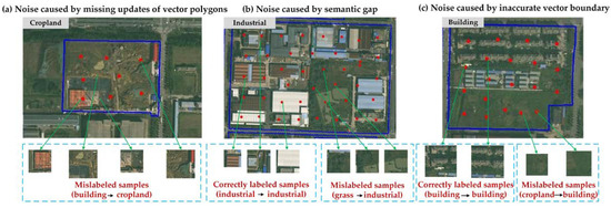 Change Detection Based on Existing Vector Polygons and Up-to-Date Images Using an Attention ...