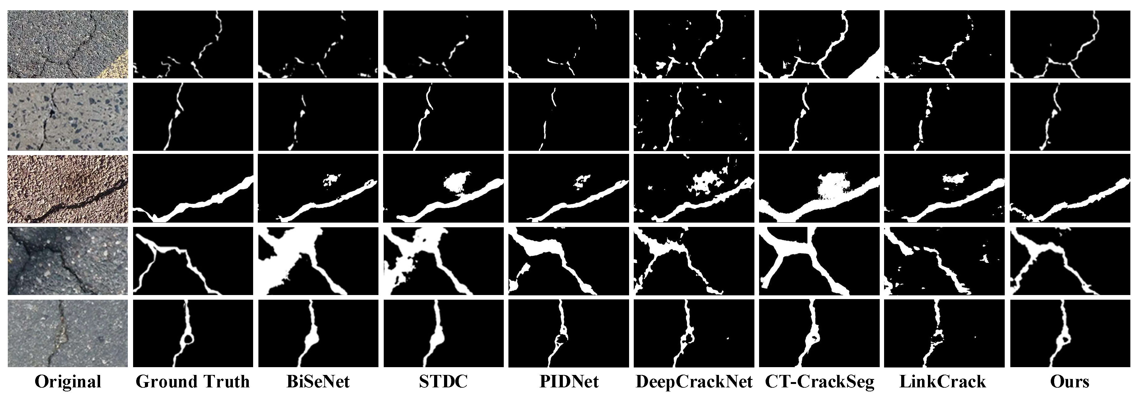 ERNet: A Rapid Road Crack Detection Method Using Low-Altitude UAV ...