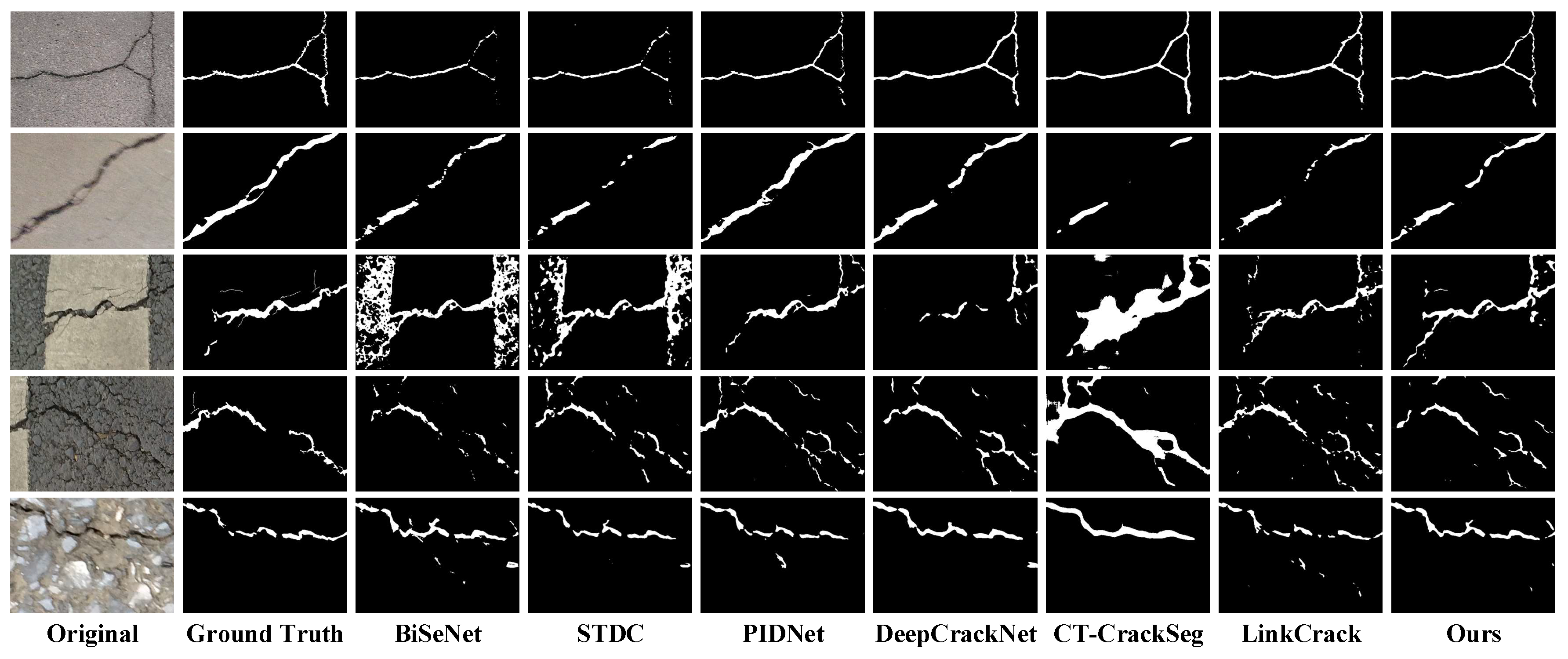 ERNet: A Rapid Road Crack Detection Method Using Low-Altitude UAV ...