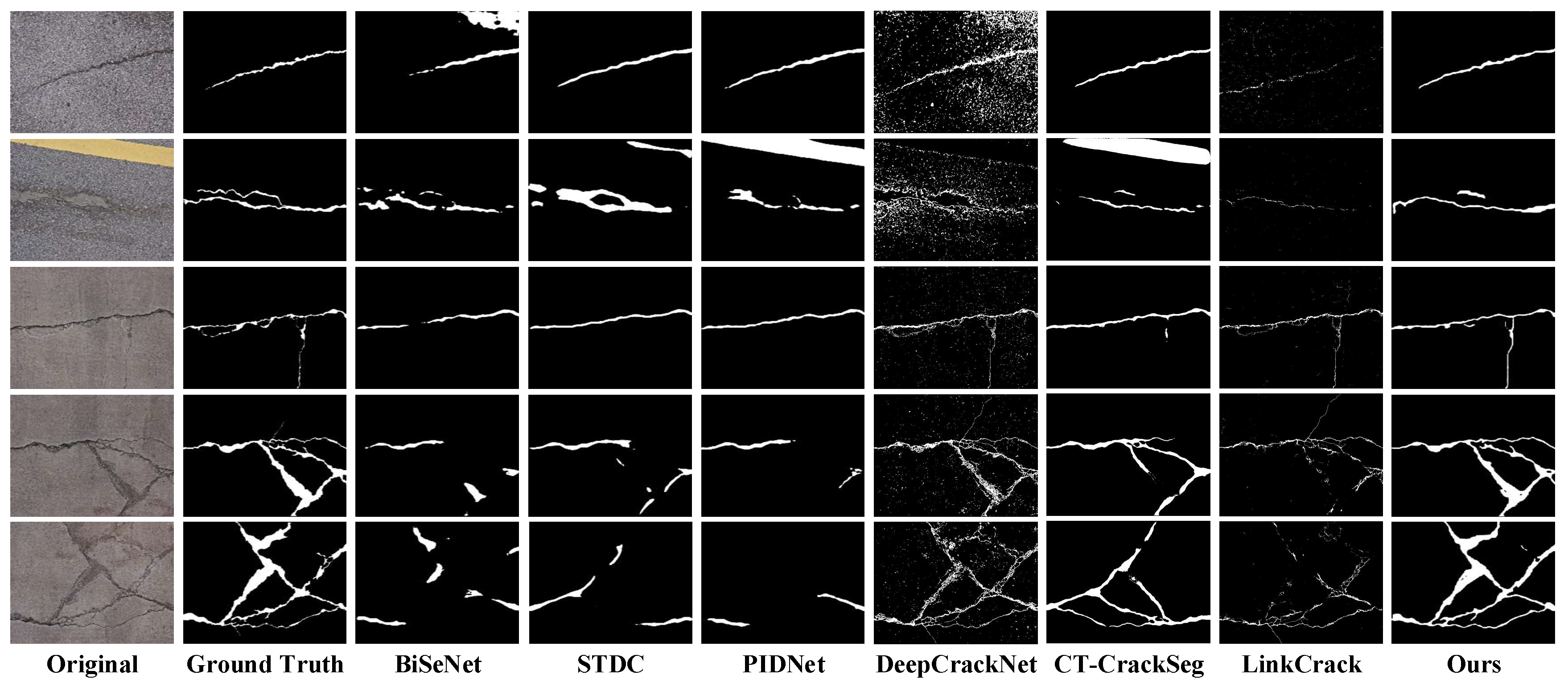 ERNet: A Rapid Road Crack Detection Method Using Low-Altitude UAV ...