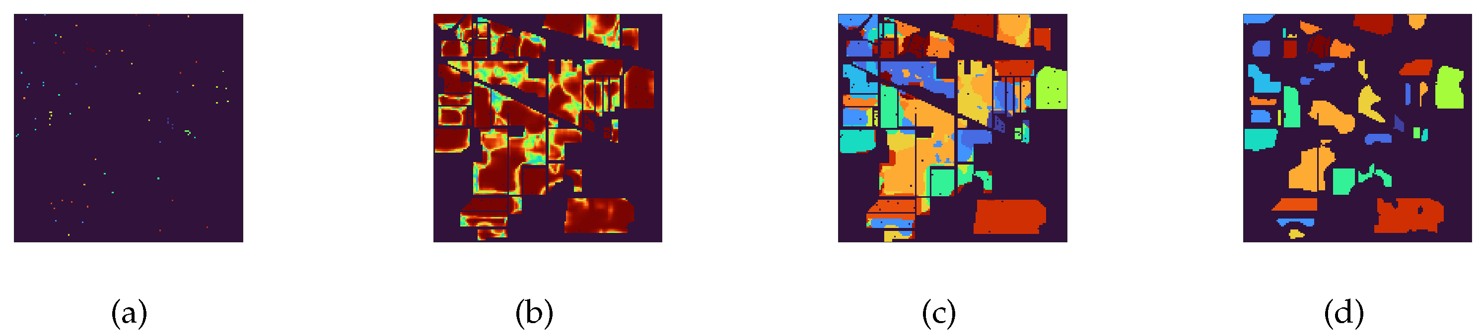 Enhancing Semi-Supervised Few-Shot Hyperspectral Image Classification via Progressive Sample ...