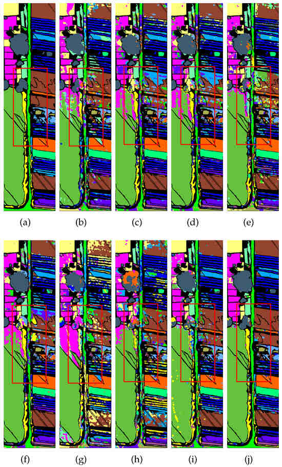 Enhancing Semi-Supervised Few-Shot Hyperspectral Image Classification ...