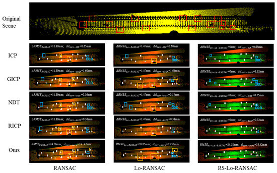 Development of a High-Precision Lidar System and Improvement of Key ...