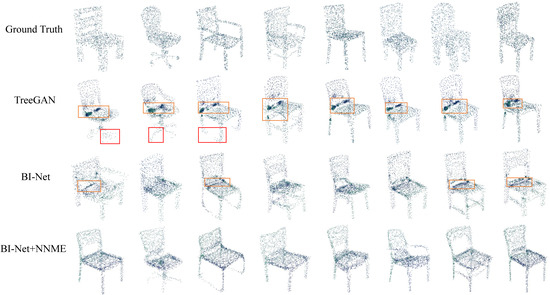 Remote Sensing | Free Full-Text | 3D Point Cloud Shape Generation with ...