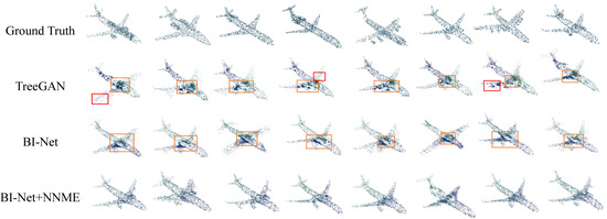 3D Point Cloud Shape Generation with Collaborative Learning of ...
