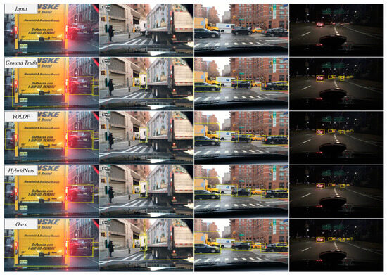 Multi-Task Visual Perception for Object Detection and Semantic Segmentation in Intelligent Driving