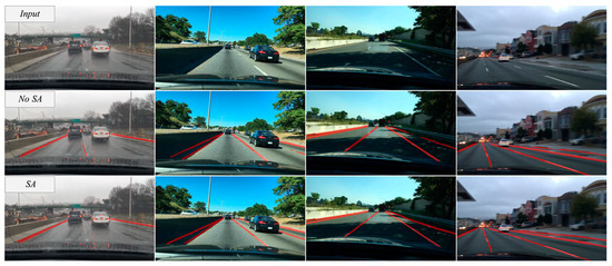 Multi-Task Visual Perception for Object Detection and Semantic Segmentation in Intelligent Driving