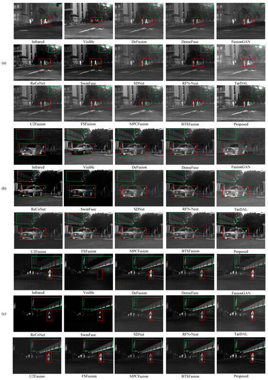 Remote Sensing | Free Full-Text | DDFNet-A: Attention-Based Dual-Branch ...
