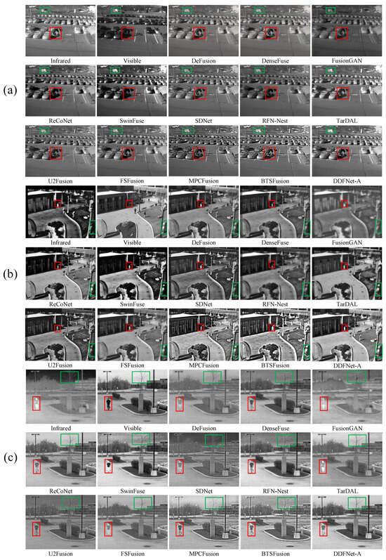 Remote Sensing | Free Full-Text | DDFNet-A: Attention-Based Dual-Branch ...