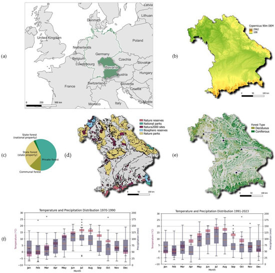 Remote Sensing | Free Full-Text | Remote Sensing of Forests in Bavaria ...