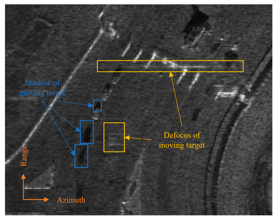 Performance Analysis of Moving Target Shadow Detection in Video SAR Systems