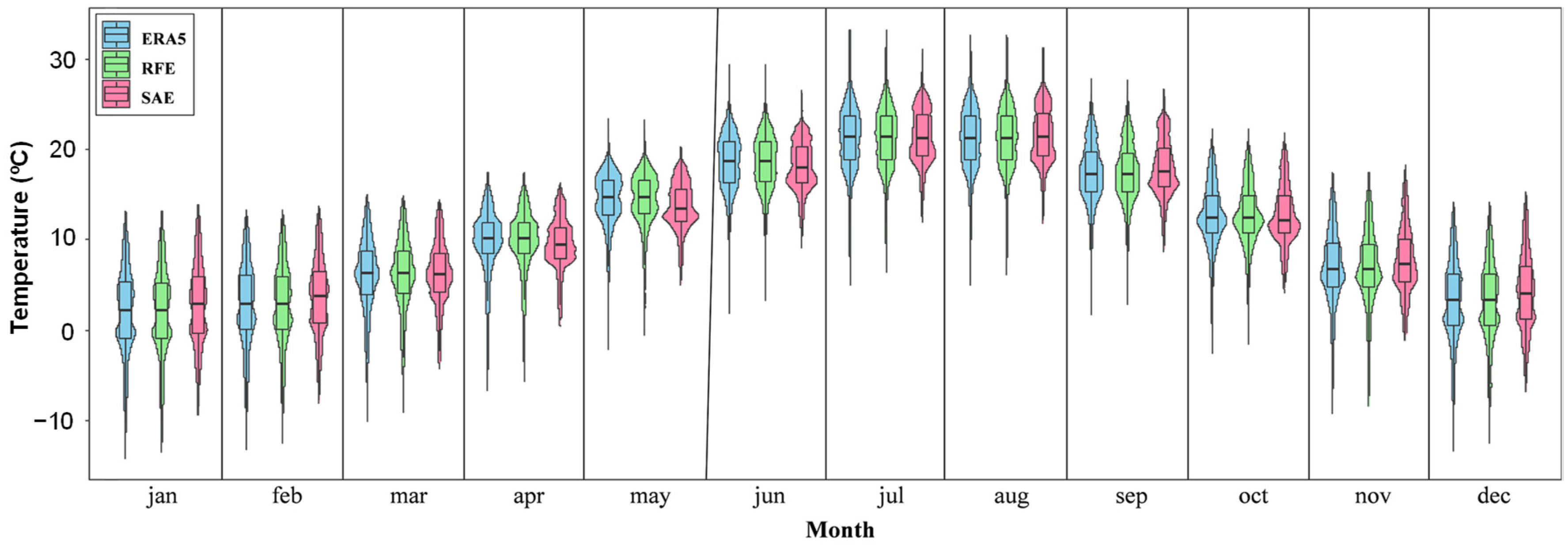 Remote Sensing | Free Full-Text | Unveiling Deviations from IPCC ...