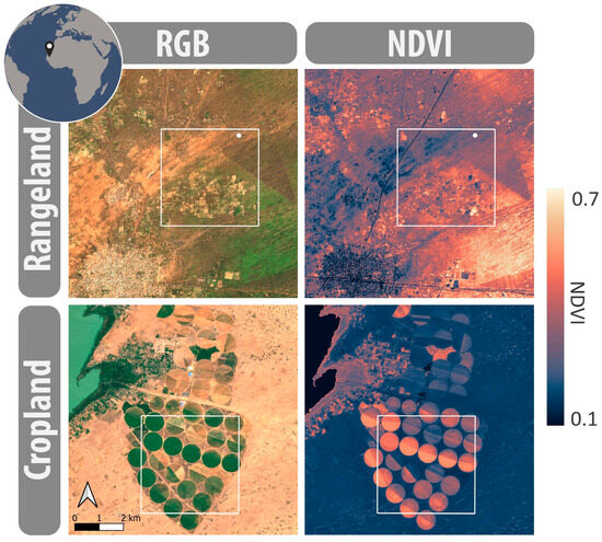 Fast Fusion of Sentinel-2 and Sentinel-3 Time Series over Rangelands