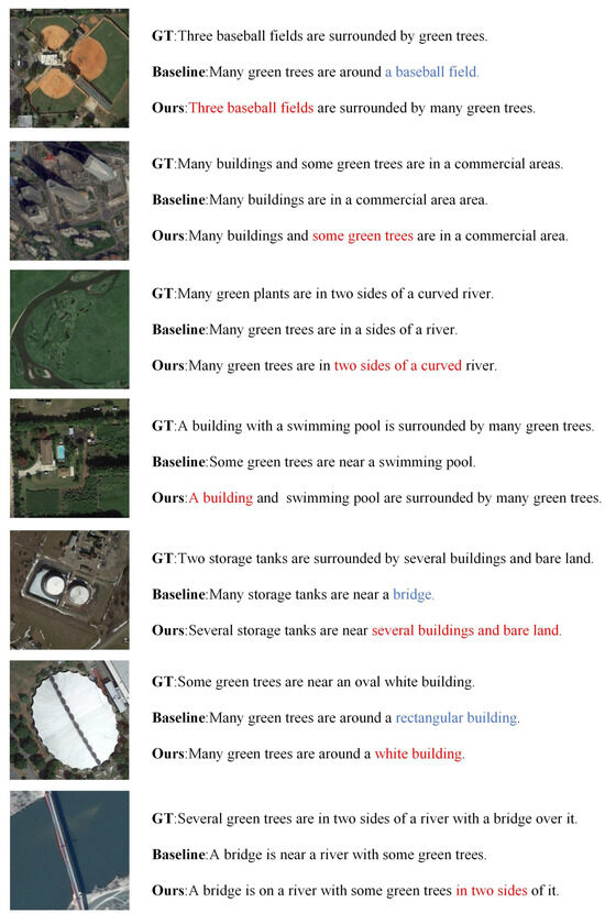 Remote Sensing | Free Full-Text | TSFE: Two-Stage Feature Enhancement for Remote Sensing Image ...