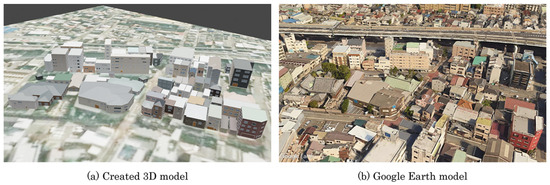 End-to-End Framework for the Automatic Matching of Omnidirectional ...