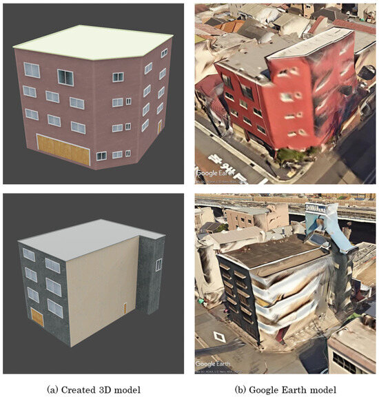 End-to-End Framework for the Automatic Matching of Omnidirectional ...