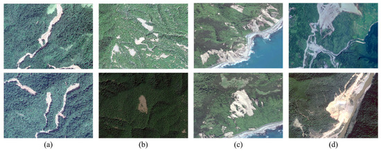 The Diverse Mountainous Landslide Dataset (DMLD): A High-Resolution ...