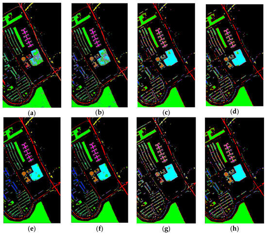 Hyperspectral Image Classification Based on Two-Branch Multiscale Spatial Spectral Feature ...