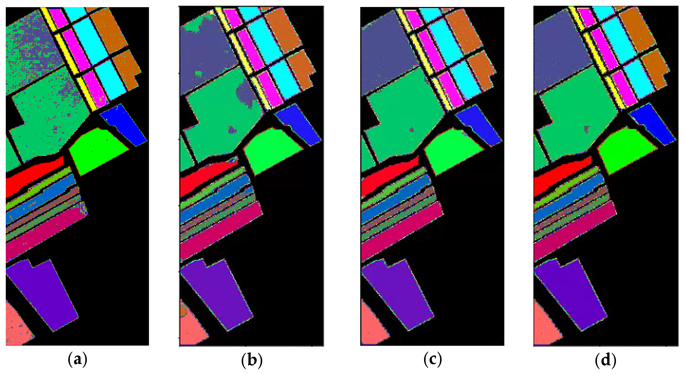 Remote Sensing Free Full Text Hyperspectral Image Classification Based On Two Branch