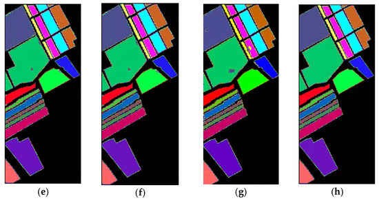 Hyperspectral Image Classification Based on Two-Branch Multiscale Spatial Spectral Feature ...