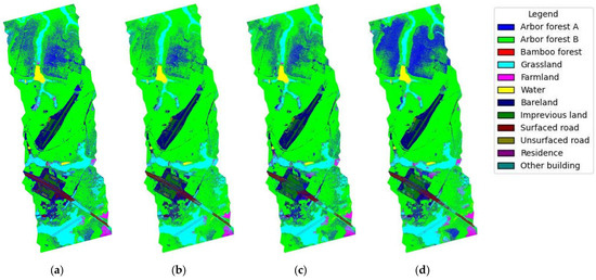 Enhanced Land-Cover Classification through a Multi-Stage Classification ...
