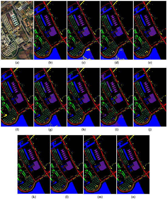 Hyperspectral Image Classification Based on Adaptive Global–Local Feature Fusion