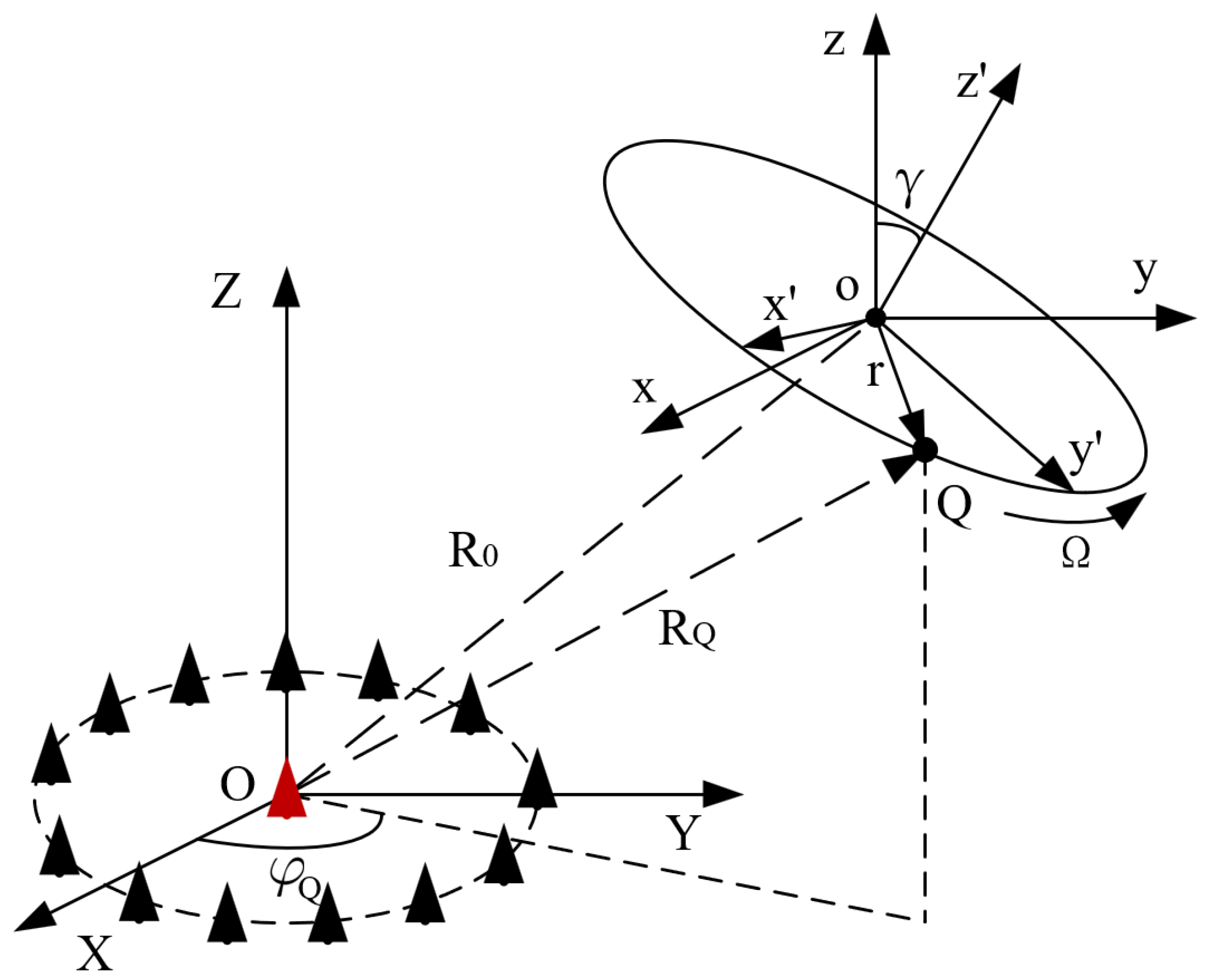 Parameter Extraction of Accelerated Moving Targets under Non-Quasi-Axial Incidence Conditions ...