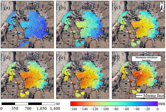 Prediction Method for Dynamic Subsidence Basin in Mining Area Based on SBAS-InSAR and Time Function