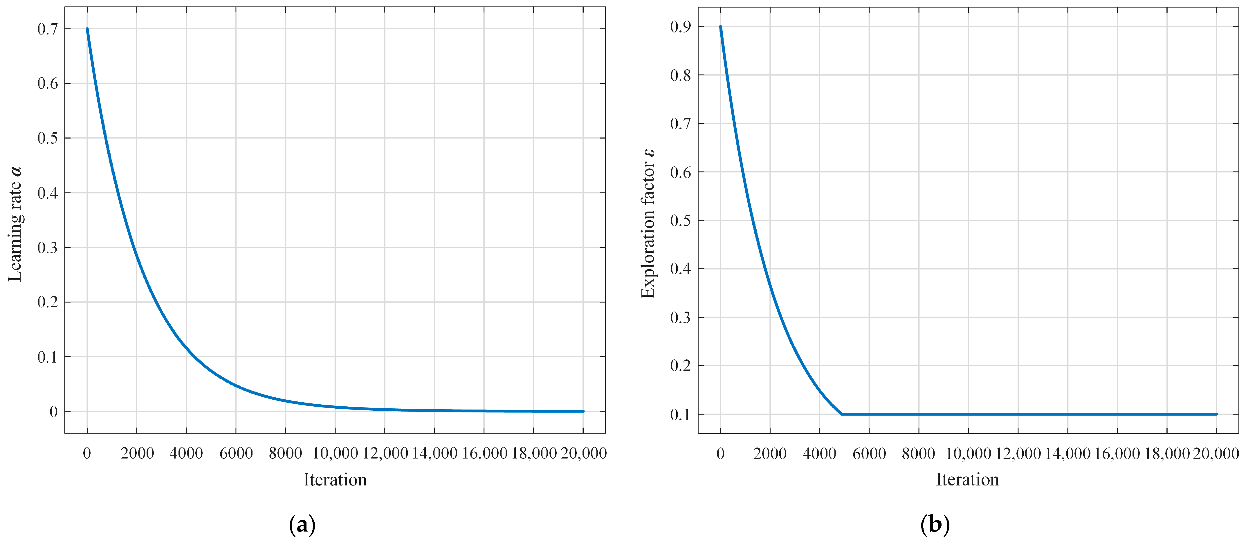 Remote Sensing | Free Full-Text | Cooperative Jamming Resource ...
