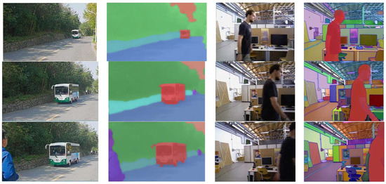 ULG-SLAM: A Novel Unsupervised Learning and Geometric Feature-Based Visual SLAM Algorithm for ...