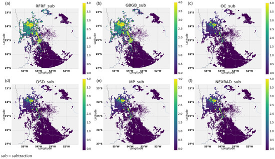 Quantitative Precipitation Estimation Using Weather Radar Data And Machine Learning Algorithms