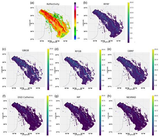 Quantitative Precipitation Estimation Using Weather Radar Data And Machine Learning Algorithms