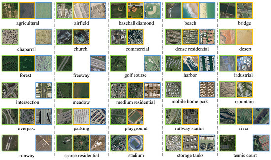 Masked Image Modeling Auxiliary Pseudo-Label Propagation with a Clustering Central Rectification ...
