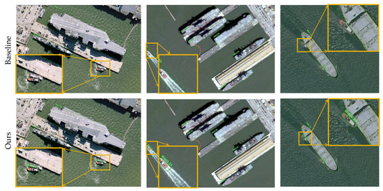 Multi Scale Object Detection In Remote Sensing Images Based On Feature Interaction And Gaussian