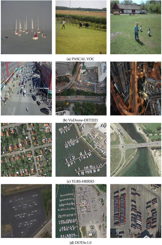 Ffedet Fine Grained Feature Enhancement For Small Object Detection