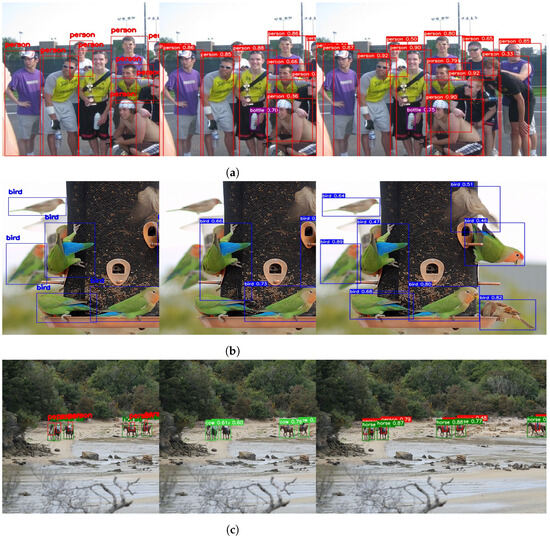 Ffedet Fine Grained Feature Enhancement For Small Object Detection