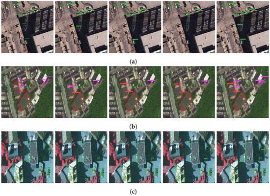 Ffedet Fine Grained Feature Enhancement For Small Object Detection