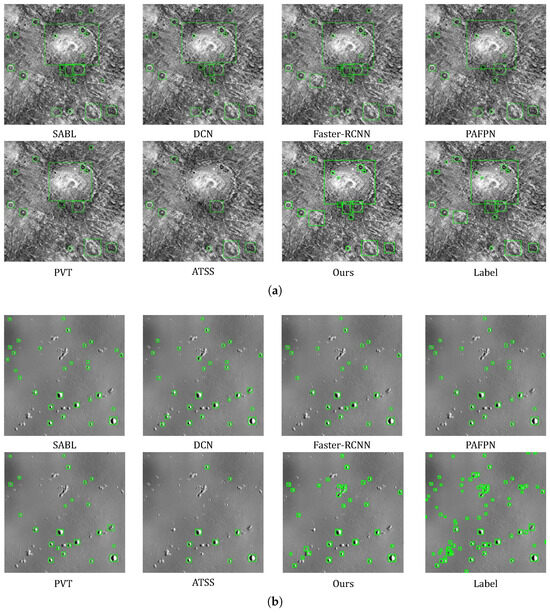 Two-Stage Adaptive Network for Semi-Supervised Cross-Domain Crater Detection under Varying ...