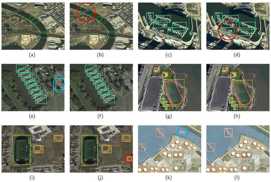 L1RR: Model Pruning Using Dynamic and Self-Adaptive Sparsity for Remote-Sensing Target Detection ...