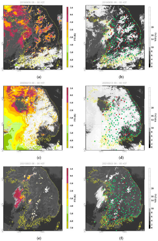 Improvement of High-Resolution Daytime Fog Detection Algorithm Using GEO-KOMPSAT-2A/Advanced ...