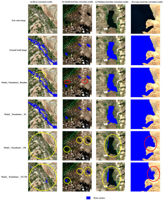 Terrain Shadow Interference Reduction for Water Surface Extraction in ...