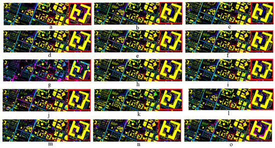 Remote Sensing | Free Full-Text | Hyperspectral Image Classification Based on Double-Branch ...