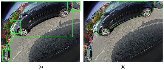 Fisheye Object Detection with Visual Prompting-Aided Fine-Tuning