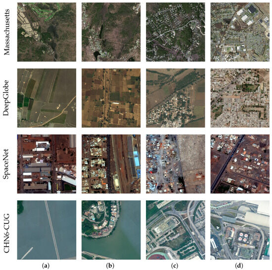 A Review of Deep Learning-Based Methods for Road Extraction from High ...