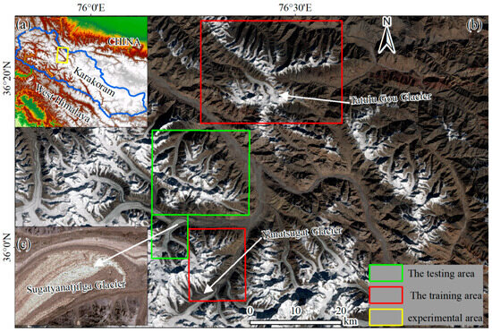 Mapping Debris-Covered Glaciers Using High-Resolution Imagery (GF-2) and Deep Learning Algorithms