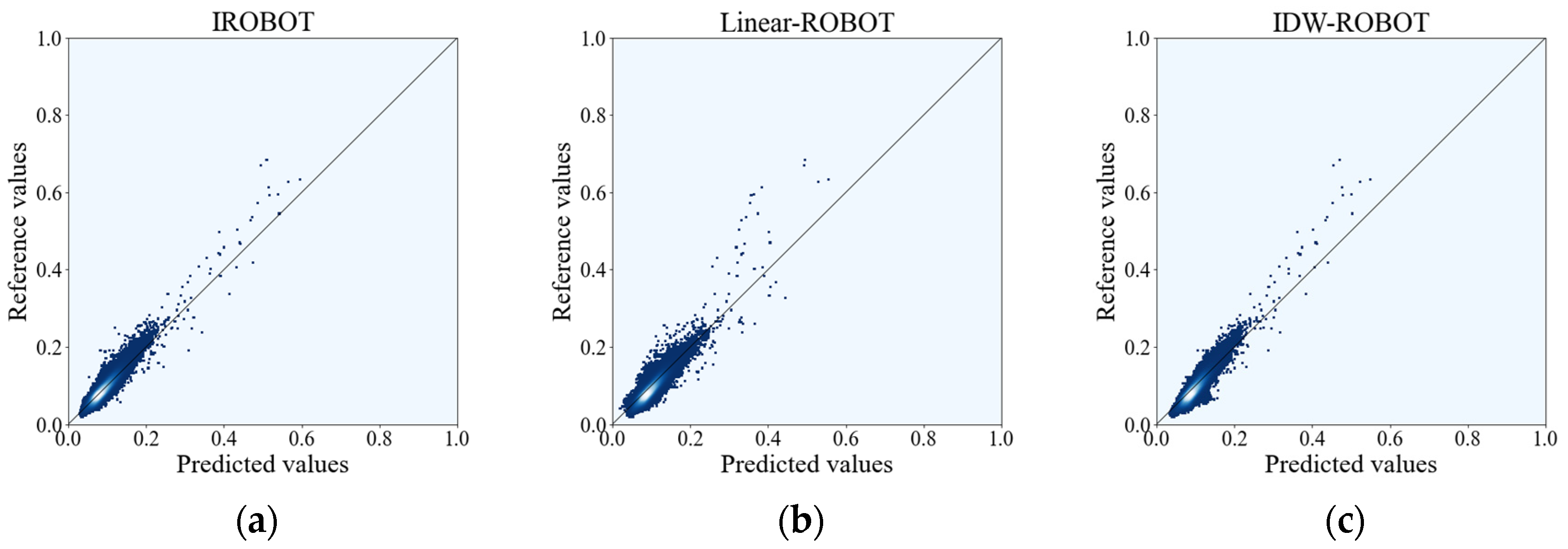 Remote Sensing | Free Full-Text | An Improved Gap-Filling Method for Reconstructing Dense Time ...