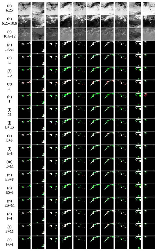 Methodology for Severe Convective Cloud Identification Using Lightweight Neural Network Model ...