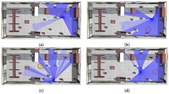 A Soft Actor-Critic Deep Reinforcement-Learning-Based Robot Navigation Method Using LiDAR
